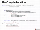 Angularjs Compile Process Pptx