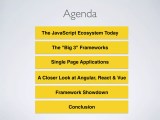 Modern Javascript Frameworks Angular React Vue Js