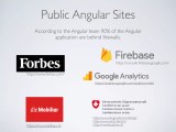 Modern Javascript Frameworks Angular React Vue Js