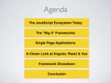 Modern Javascript Frameworks Angular React Vue Js
