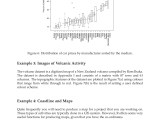 An Introduction To R Software For Statistical Modelling Computing
