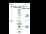 Annotation Processing In Android Pdf