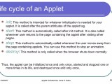 Applet Architecture Introducing Java Applets Ppt