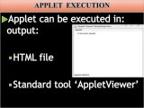 Applet Programming In Java Pptx