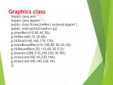 Applets In Java Pptx