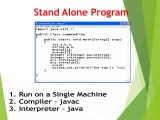 Applets In Java Pptx