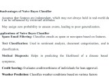 Applications Of Classification Algorithm Pptx
