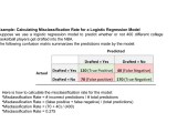 Applications Of Classification Algorithm Pptx