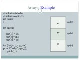 Array Introduction One Dimensional Array Multidimensional Array Pptx