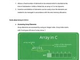 Array Data Structure For Programing Language Pdf