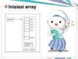 Contoh Coding Array 3 Dimensi Bpowonder