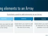 Arrays In Python Python Array Operations Edureka Pdf