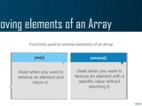 Arrays In Python Python Array Operations Edureka Pdf