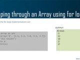 Arrays In Python Python Array Operations Edureka Pdf