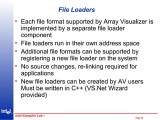 Intel Array Visualizer Ppt