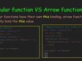 Javascript Arrow Function Pdf