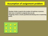 Assignment Problem Method Ppt