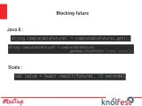 Asynchronous Programming With Functional Java And Comparison With Scala