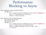 Async Programming And Python Pptx