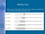 Bab 2 Sorting Array Ppt