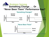 Basic 8d Problem Solving Tools Methods Pptx