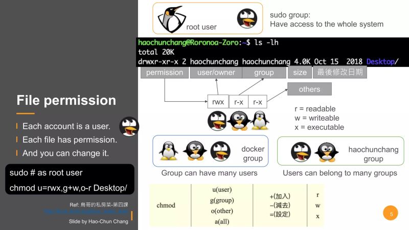 Basic Linux Bash Pptx - 8K Landscape Textures for Desktop