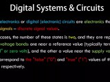 Basic Boolean Logic Ppsx