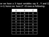 Basic Boolean Logic Ppsx