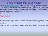 Basic Components Of Computer Pdf