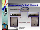 Basic Computer Networking Tutorial Ppt