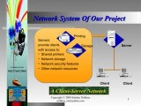 Basic Computer Networking Tutorial Ppt