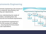 Basic Concepts Of Software Engineering Pptx