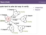 Basic Consensus Algorithms Pdf