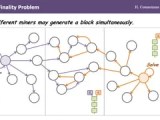 Basic Consensus Algorithms Pdf