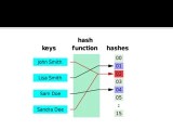 Basic Cryptography Unit 4 Css Ppt