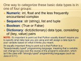 Basic Data Types In Python Pptx