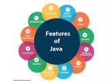 Basic Java Java Collection Framework And Date Time Api Pptx
