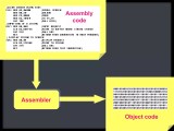 Basic Programming Concepts Pptx
