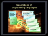 Basic Programming Concepts Pptx