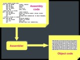 Basic Programming Concepts Pptx