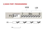 8051 Basic Programming Ppt Free Download