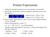 Basics Of Pointer Pointer Expressions Pointer To Pointer And Pointer
