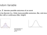Basicsofprobability For Machine Ler Pptx