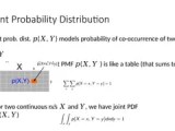 Basicsofprobability For Machine Ler Pptx