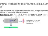 Basicsofprobability For Machine Ler Pptx