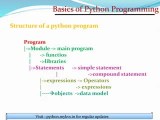 Basics Of Python Programming5 Pdf