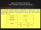 Basicsofqm Postulates Ppt