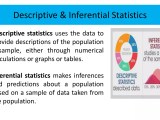 Basic Stat Analysis Using Excel Pptx