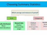 Basic Stat Analysis Using Excel Pptx