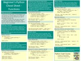 Beginners Python Cheat Sheet Pcc Functions Pdf